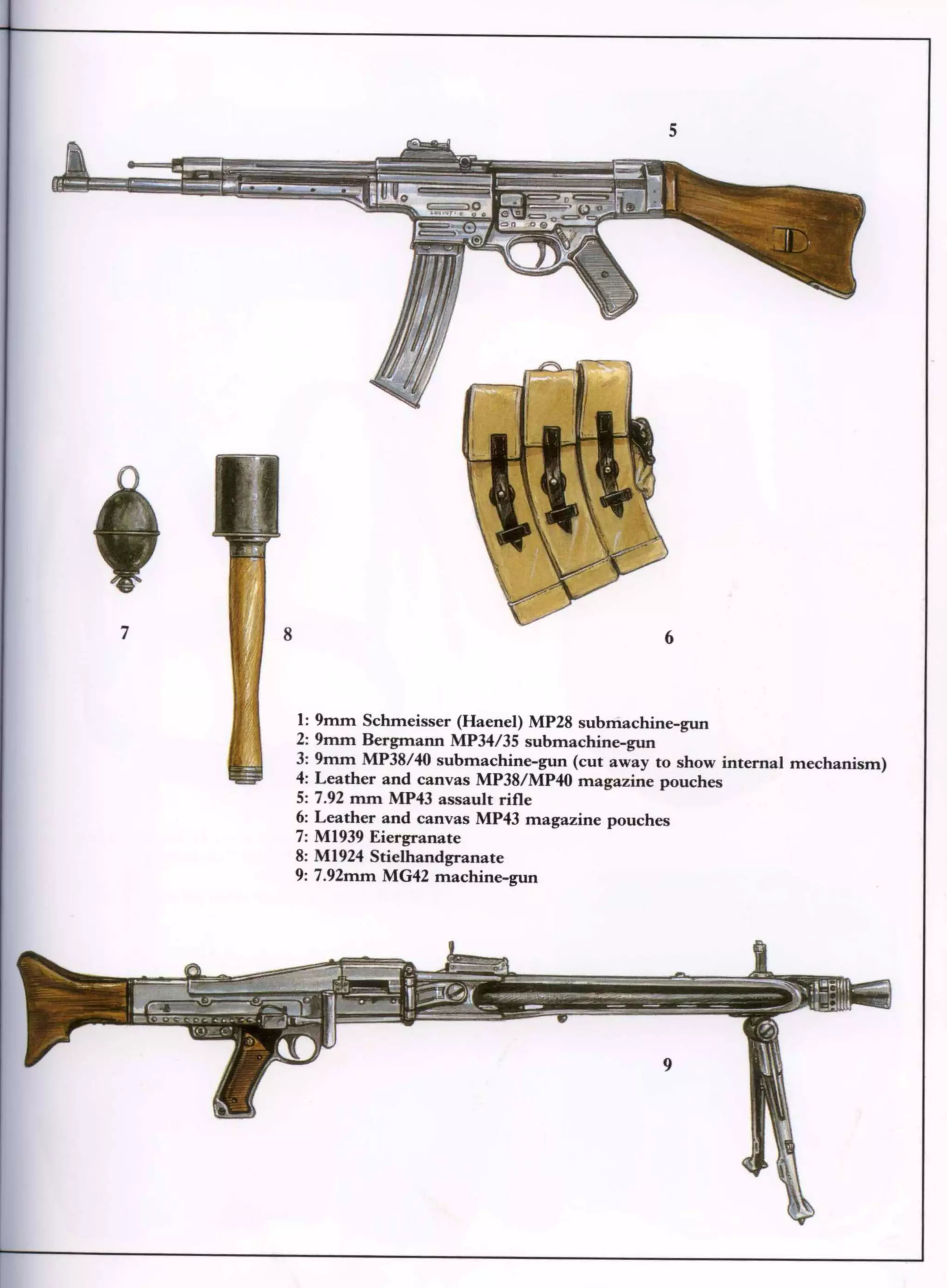 Waffen SS soldier1940-45 | PDF