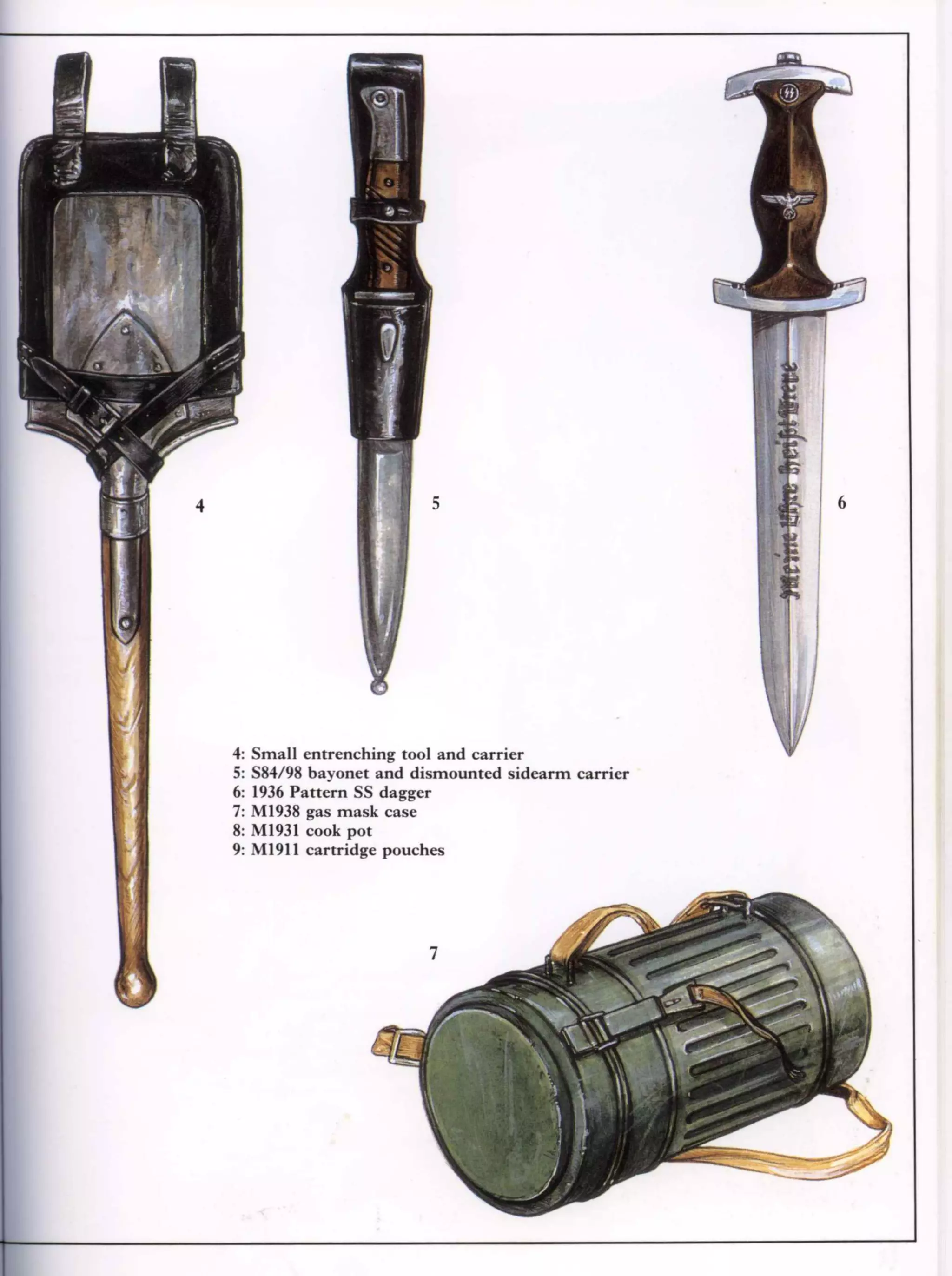 Waffen SS soldier1940-45 | PDF