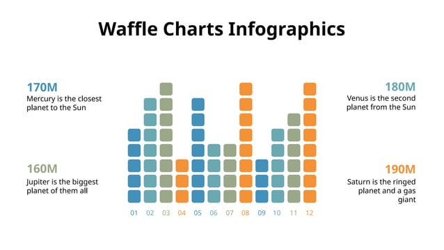 Waffle Charts Infographics by Slidesgo.pptx