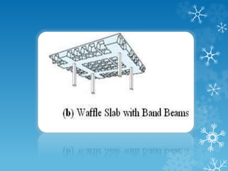 Waffle slab | PPTX