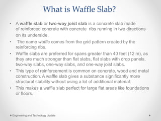 WAFFLE SLAB.pptx