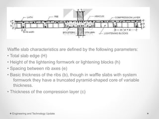 WAFFLE SLAB.pptx