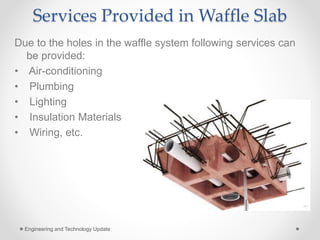 WAFFLE SLAB.pptx