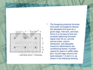 WAFFLE SLAB reinforce concrete ppt pptyyy | PPT