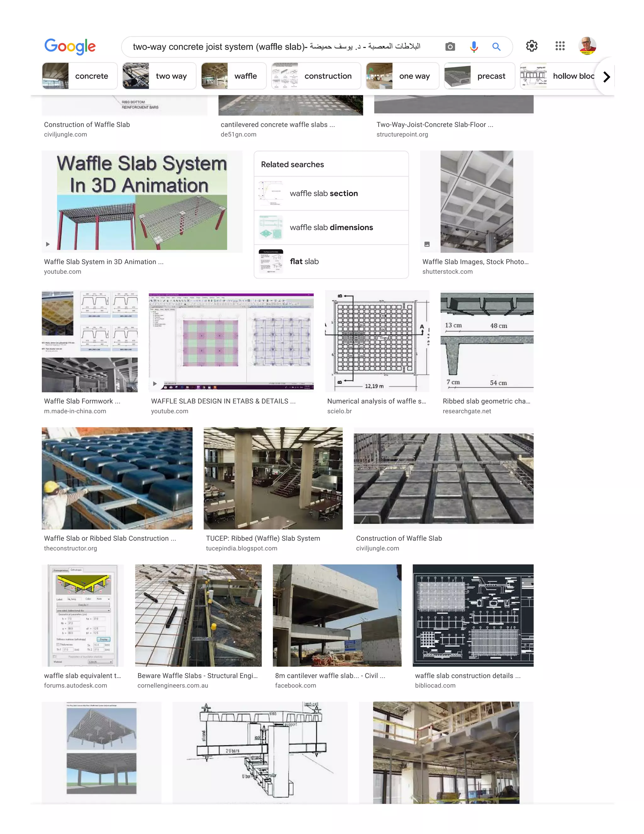 (Waffle slab google search- البلاطات المعصبة د . يوسف جميضة | PDF