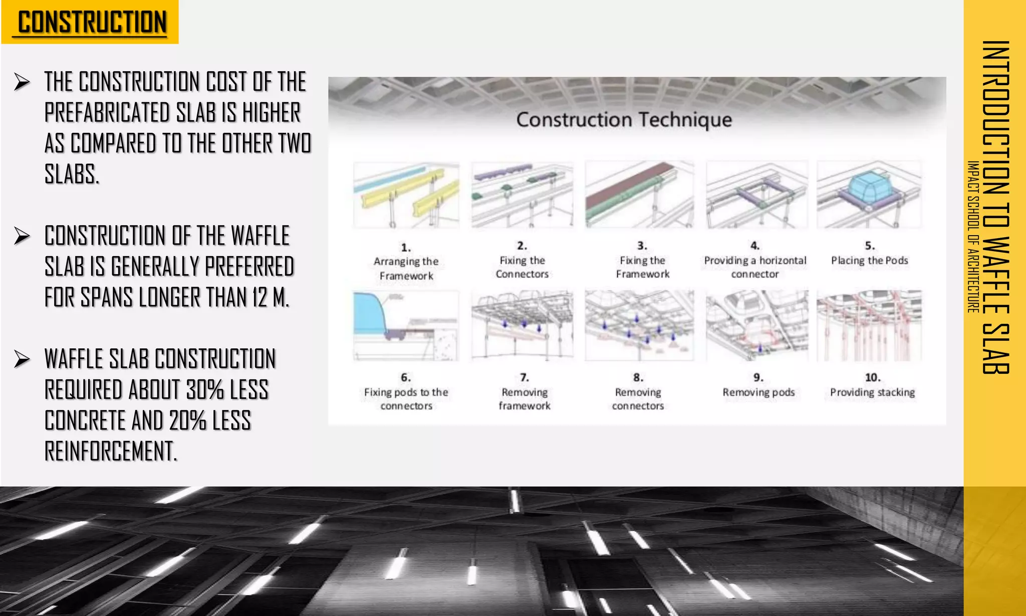 Waffle slab grid slab | PDF