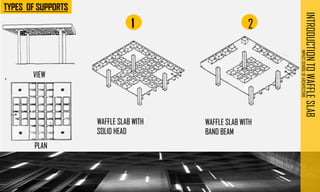 Waffle slab grid slab | PDF