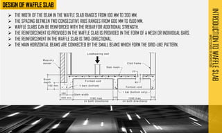 Waffle slab grid slab | PDF