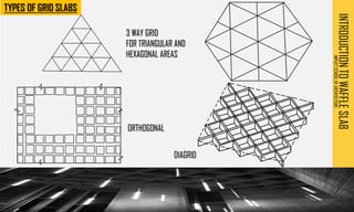Waffle slab grid slab | PDF