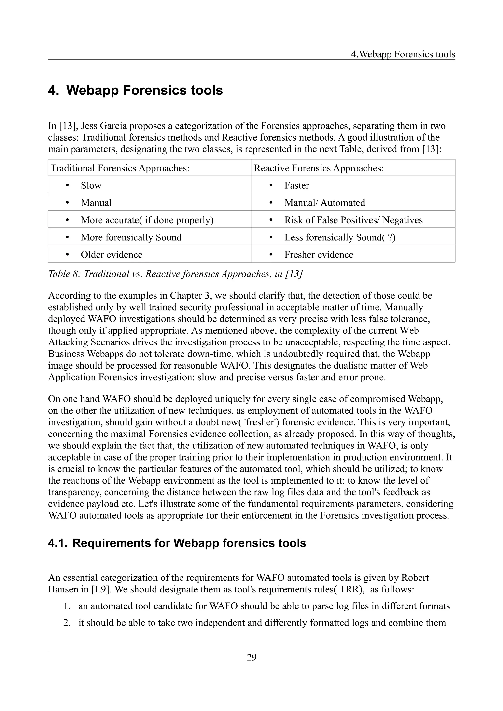 Web Application Forensics: Taxonomy and Trends | PDF