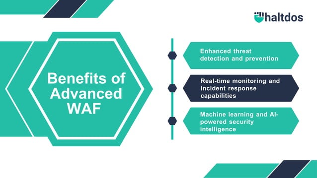 Advanced Web Application Firewall (WAF) | PPTX