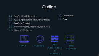 WAFs.pptx