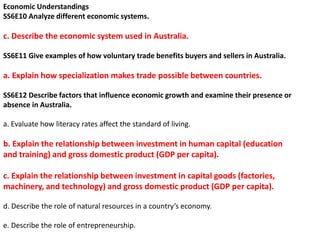 WAG Dec 12 Social Studies.gyfghgfgggpptx | PPT