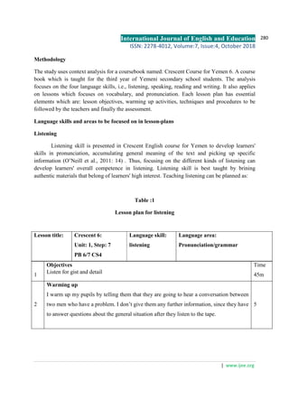 How Can I Prepare an Ideal Lesson-Plan ? | PDF