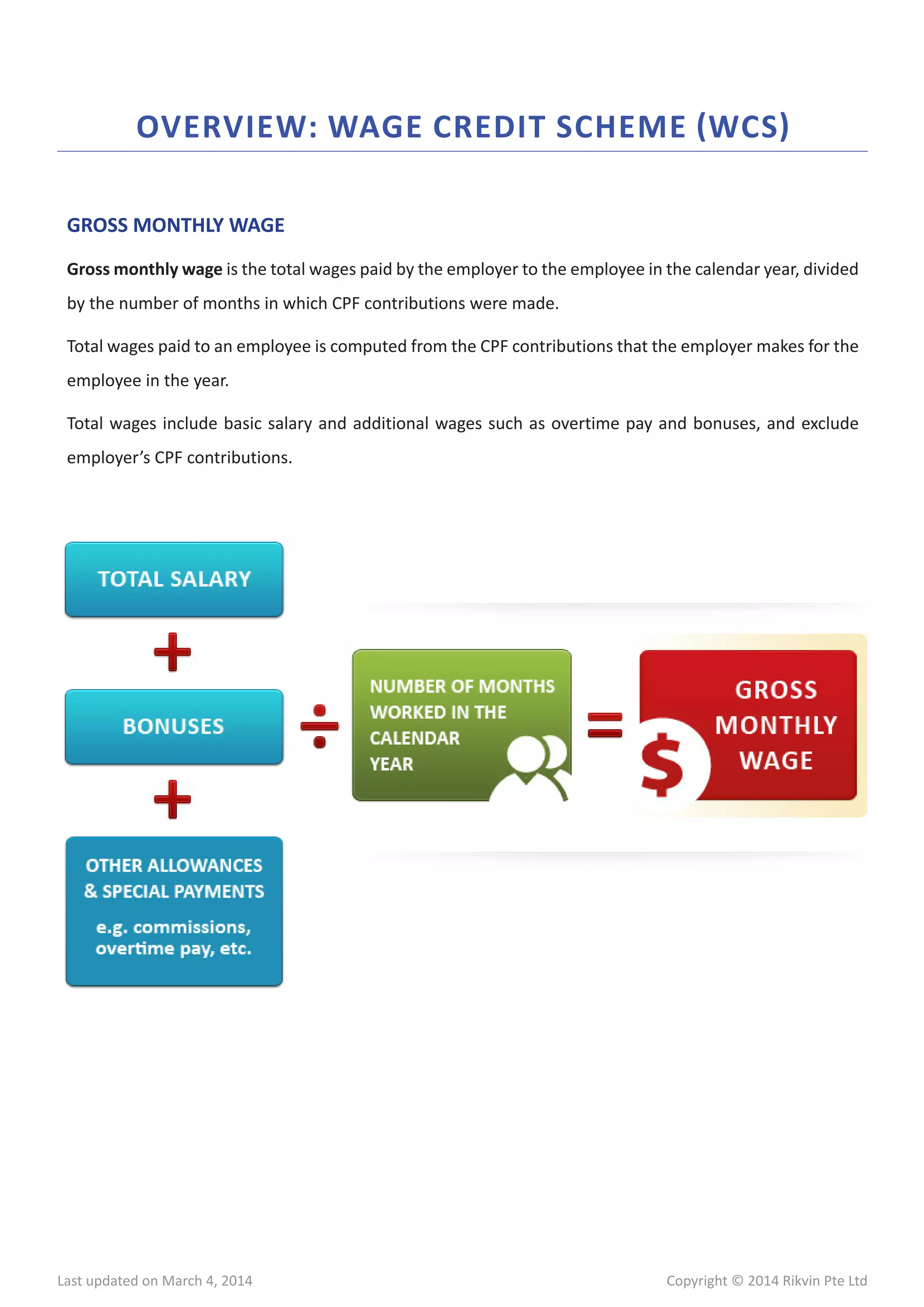 WAGE CREDIT SCHEME (WCS) | PDF