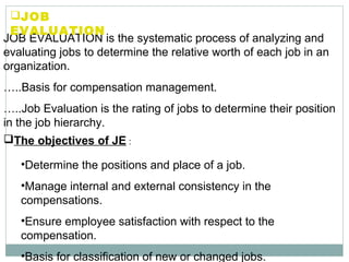 Wage and salary module iv | PPT