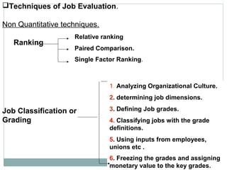 Wage and salary module iv | PPT