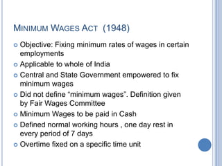 Wage and salary administration | PPTX