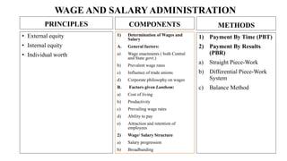 WAGE AND SALARY ADMINISTRATION.pptx