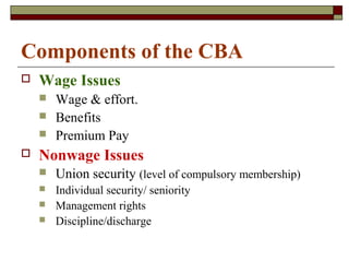 Wage & benefit issues | PPT