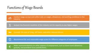 Wage board & Pay Commission.pptx