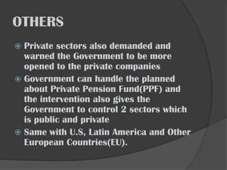 Wage determination and government intervention on private sectors | PPTX