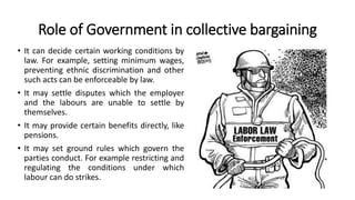 Wage determination through collective bargaining | PPTX