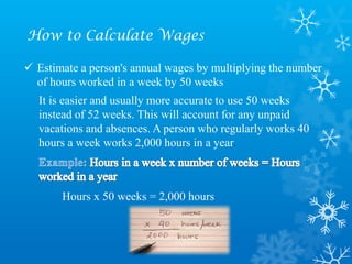 Wage, importance and Fair Wages | PPTX