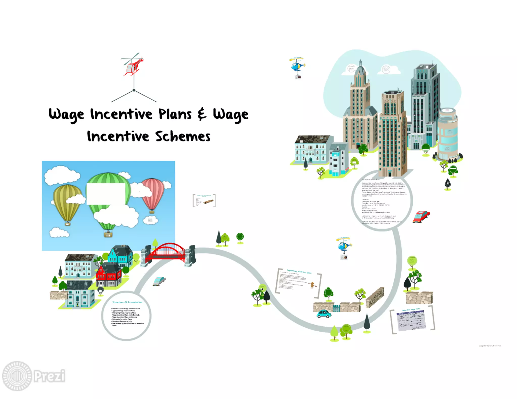 Wage incentive plans | PDF