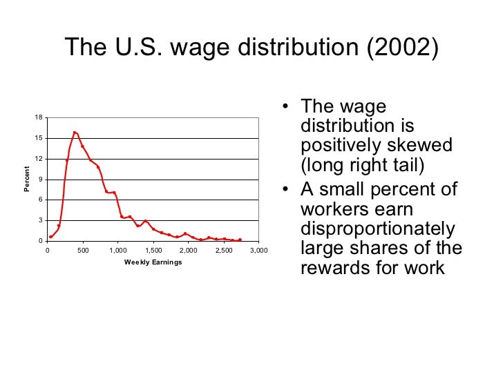 Wage inequality trends and explanations