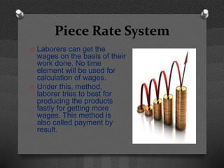 Wage payment system | PPTX