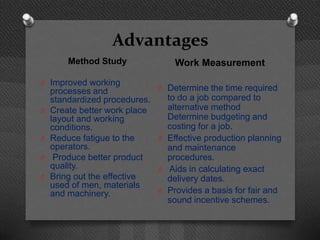 Wage payment system | PPTX