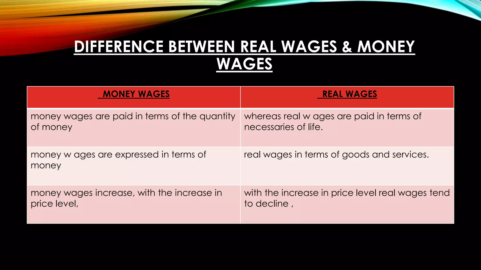 Wages meaning & its types | PDF