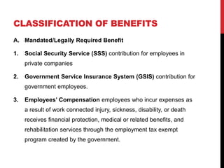 Wages and salary administration | PPTX