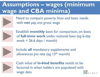 Wage Ladders: Introduction and overview | PPT