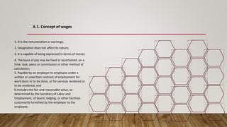 WAGES | PPTX