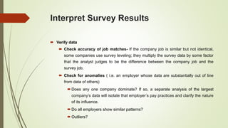 Wage surveys, interpreting survey results | PPTX