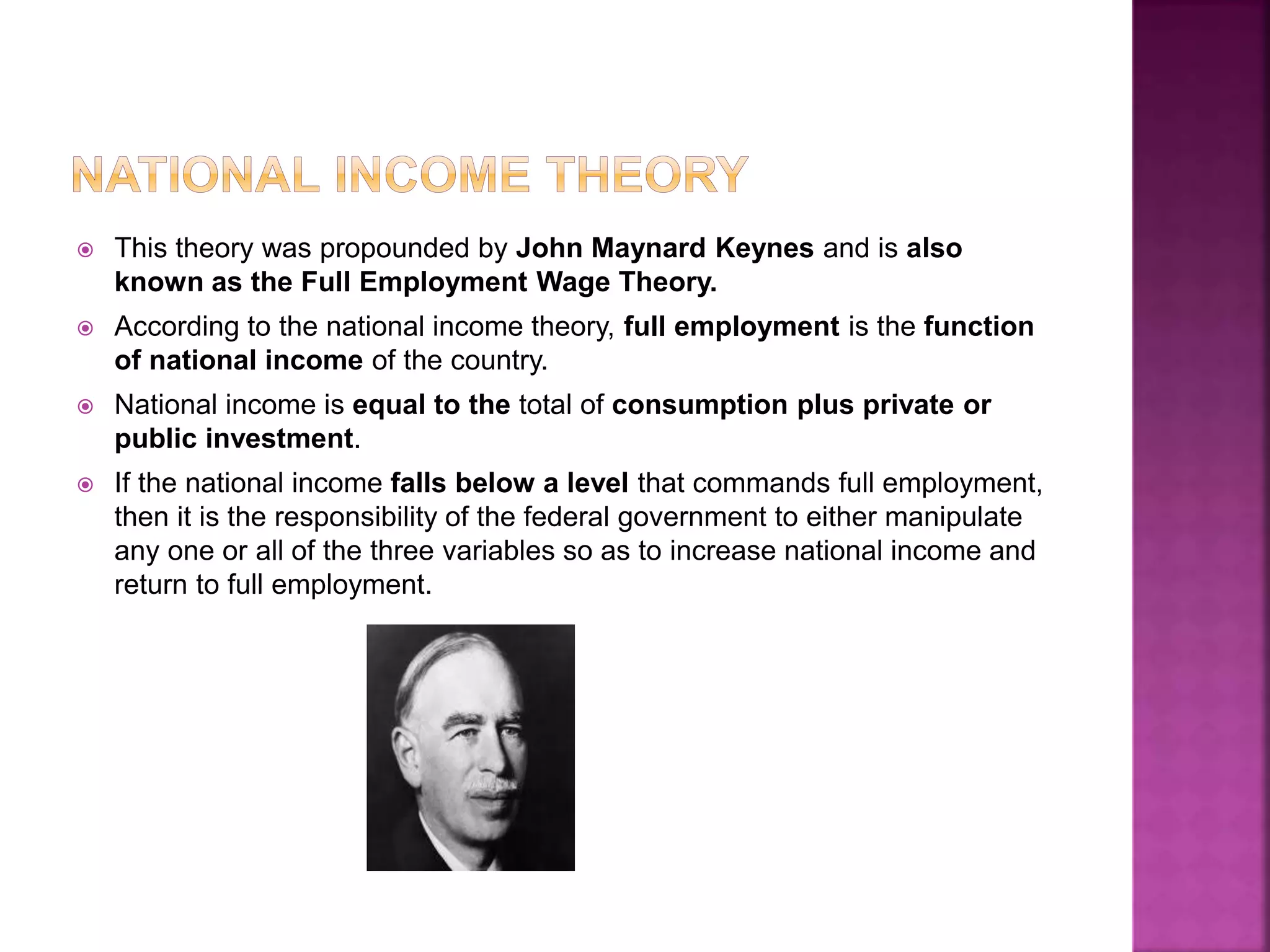 Wage Theories.pptx