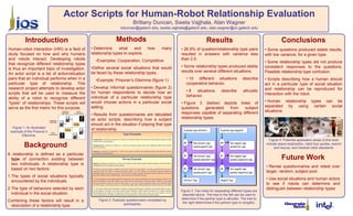 Actor Scripts for Human-Robot Relationship Evaluation | PPT