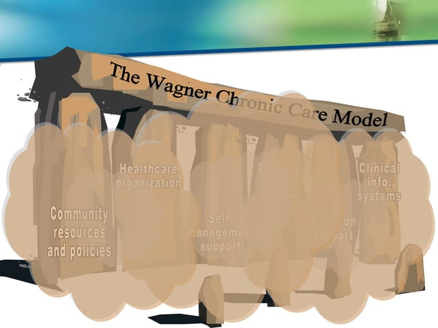 Wagner Sample | PPT