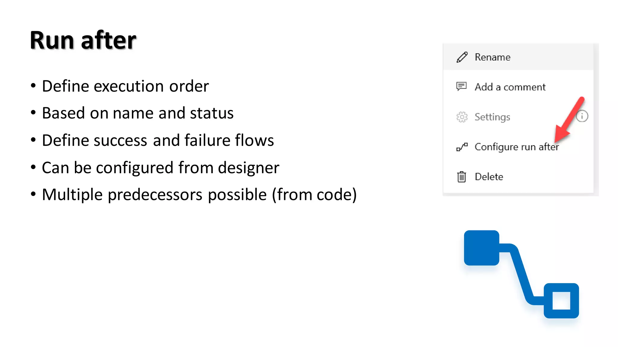 Exception Management patterns in Logic Apps | PPT