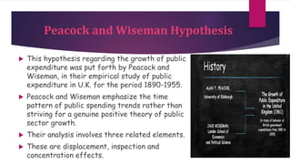 Wagner's hypothesis and peacock-wiseman hypothesis | PPTX