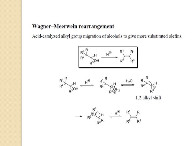 Wagnor meerwin reaction | PPTX | Chemistry | Science