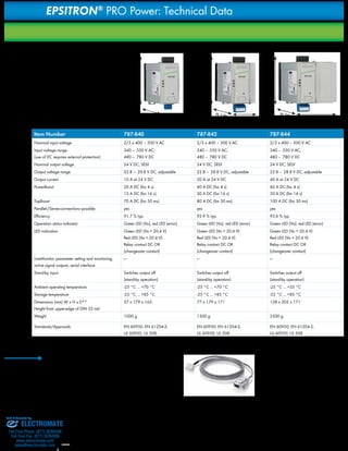 Wago epsitron power_supplies_catalog | PDF