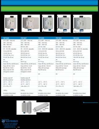 Wago epsitron power_supplies_catalog | PDF