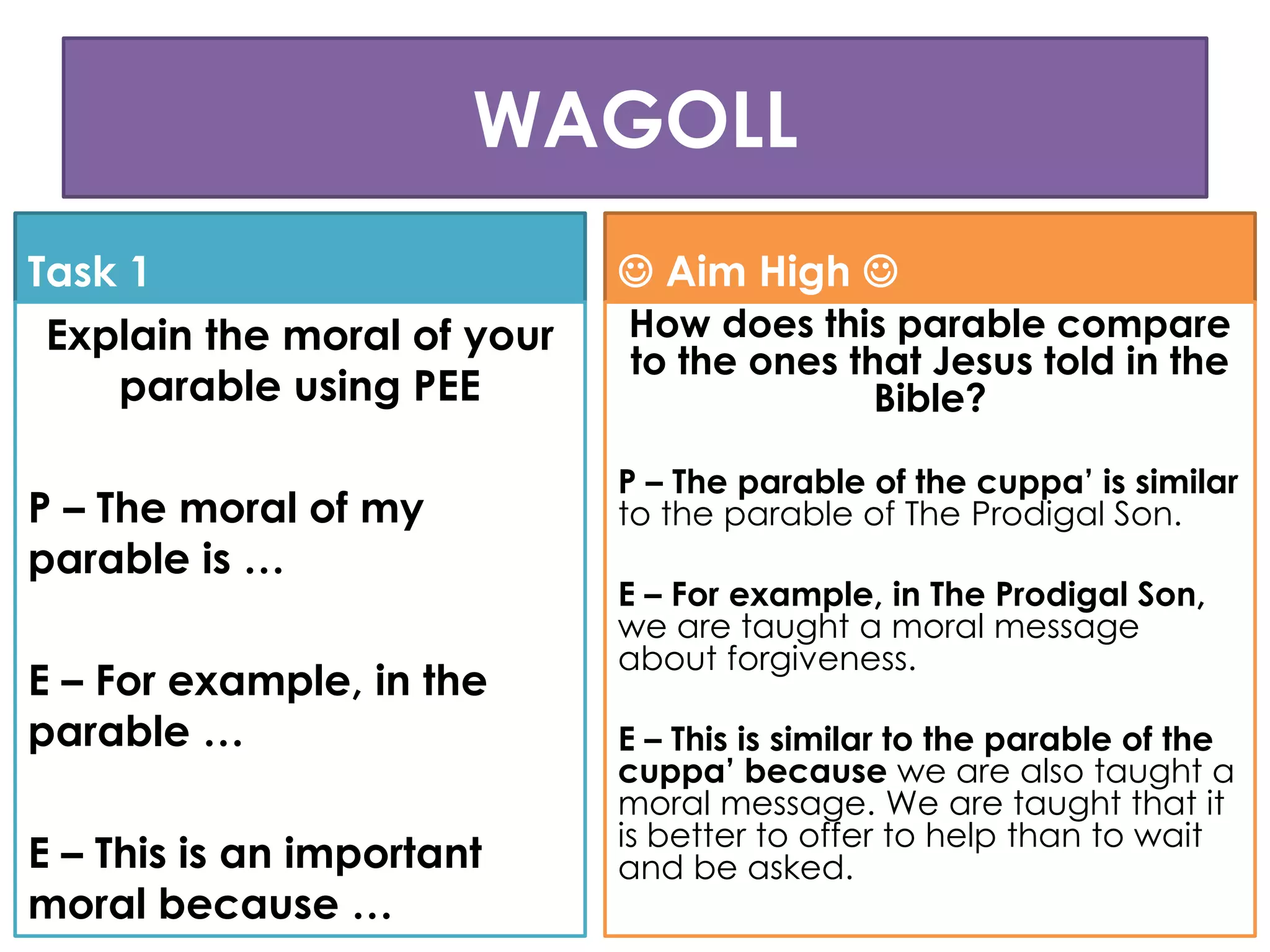Wagoll’s and waboll’s | PPT