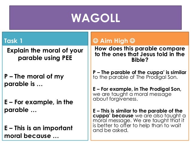 Wagoll’s and waboll’s
