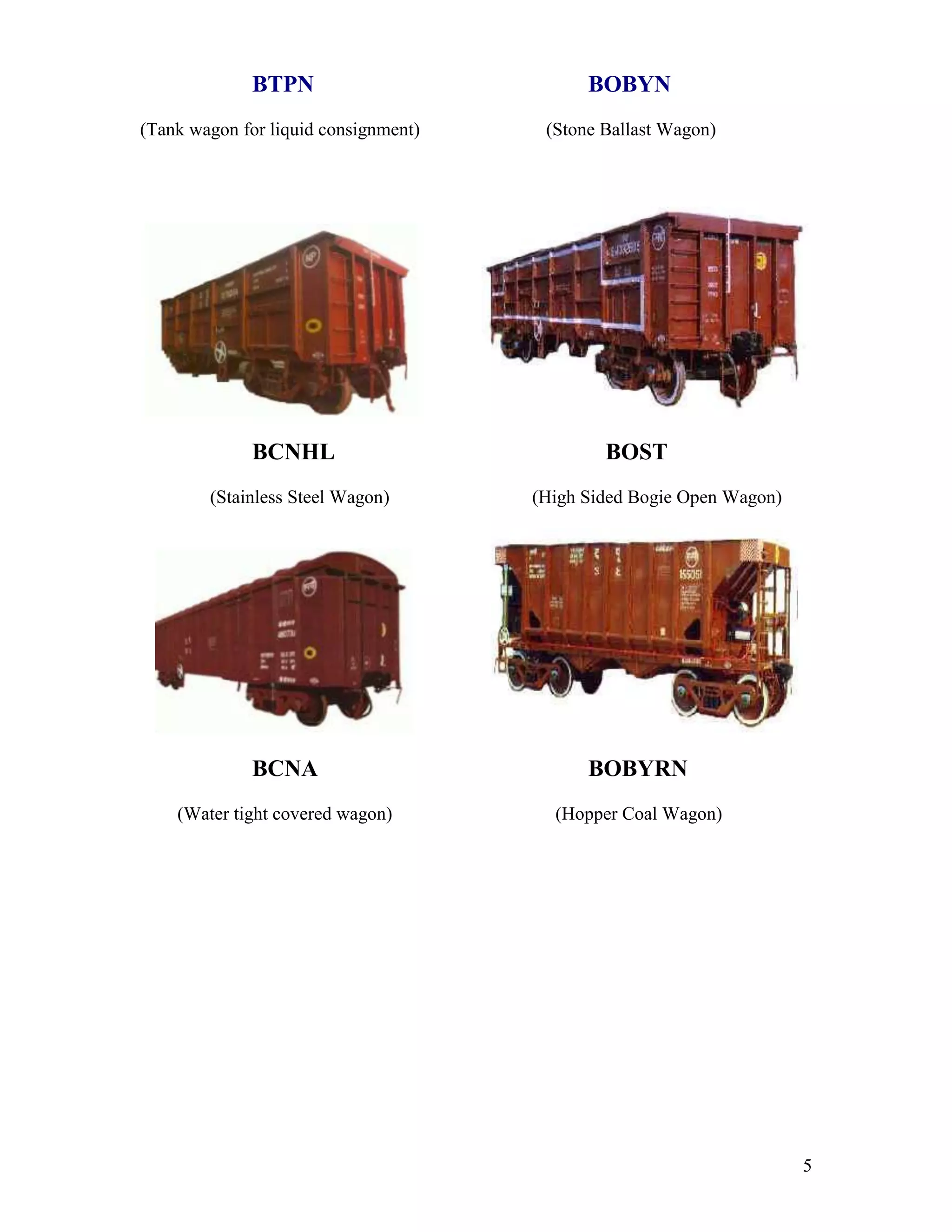 Wagon project report mechanical vocational training presentation ...