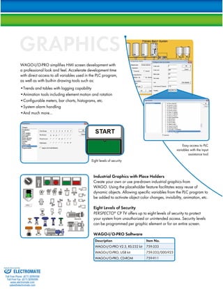 Wago perspecto brochure | PDF