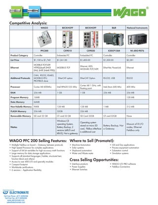 Wago pfc200 performance_class_controllers_brochure | PDF